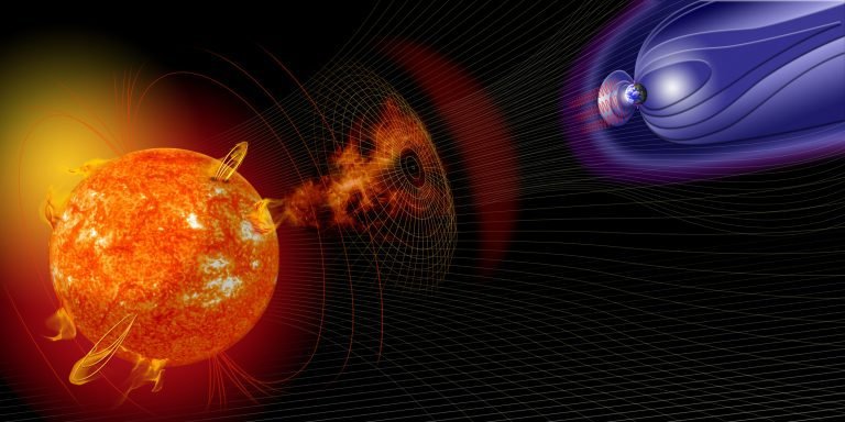 Solar Storm In Space | Reasons, Measurement, Effects And The Last Solar ...
