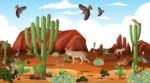 Desert Food Web: Uncover The Secrets Of Life In Extreme Environments
