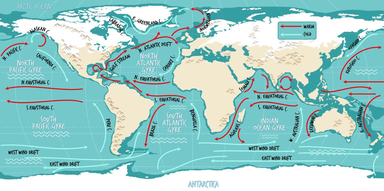 How Ocean Currents Affect Climate: Unveiling The Ocean's Powerful ...