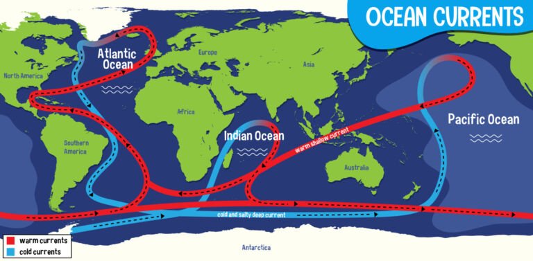 How Ocean Currents Affect Climate: Unveiling The Ocean's Powerful ...